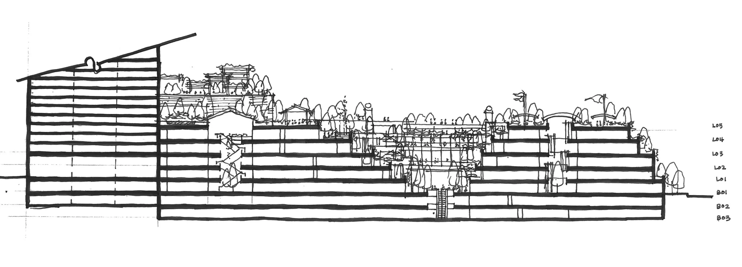 Dongguan International Trade Center (DITC) | 5+Design
