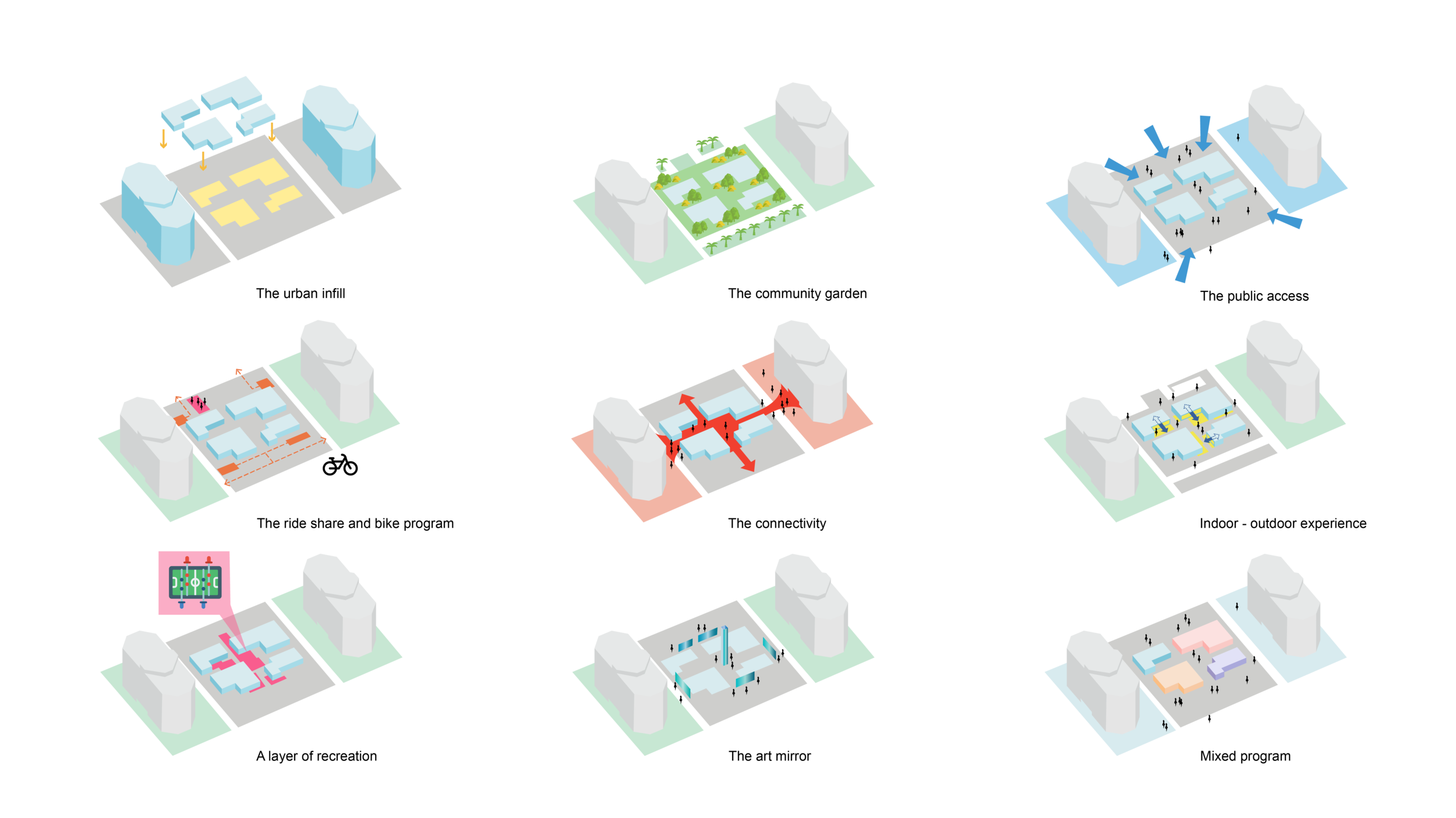 The Enclave | 5+Design