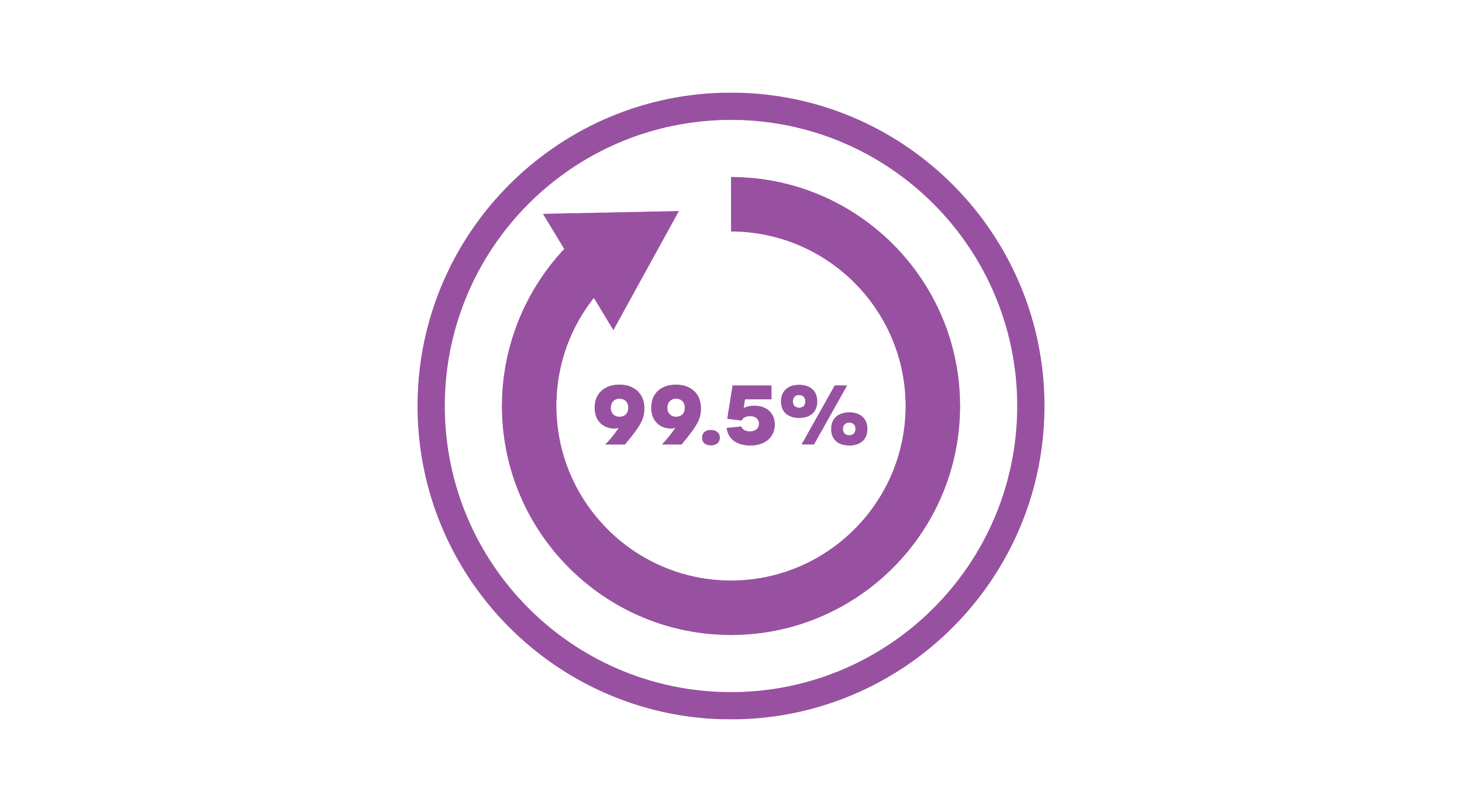 Max Sensor - Select Pro — Max Sensor