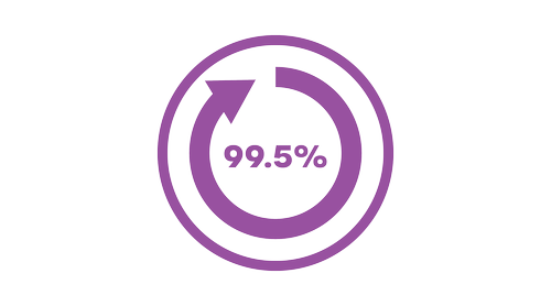 Max Sensor - Select Pro — Max Sensor