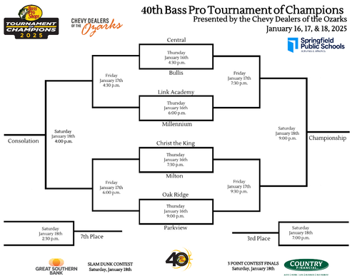 2025 Bass Pro Tournament of Champions — The Basketball Movement