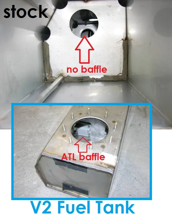 Baffled Fuel Tank — InoKinetic