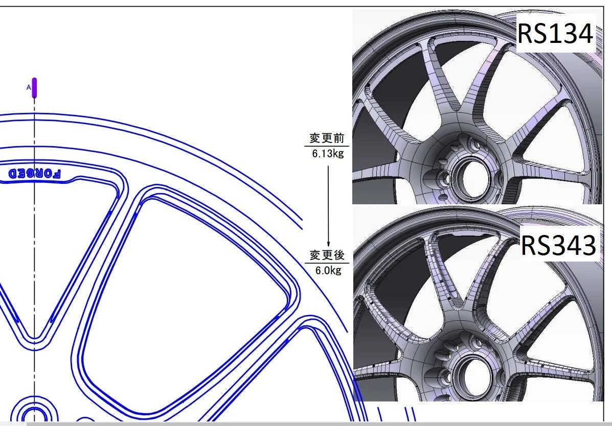 RS343 MONOLITE II — InoKinetic