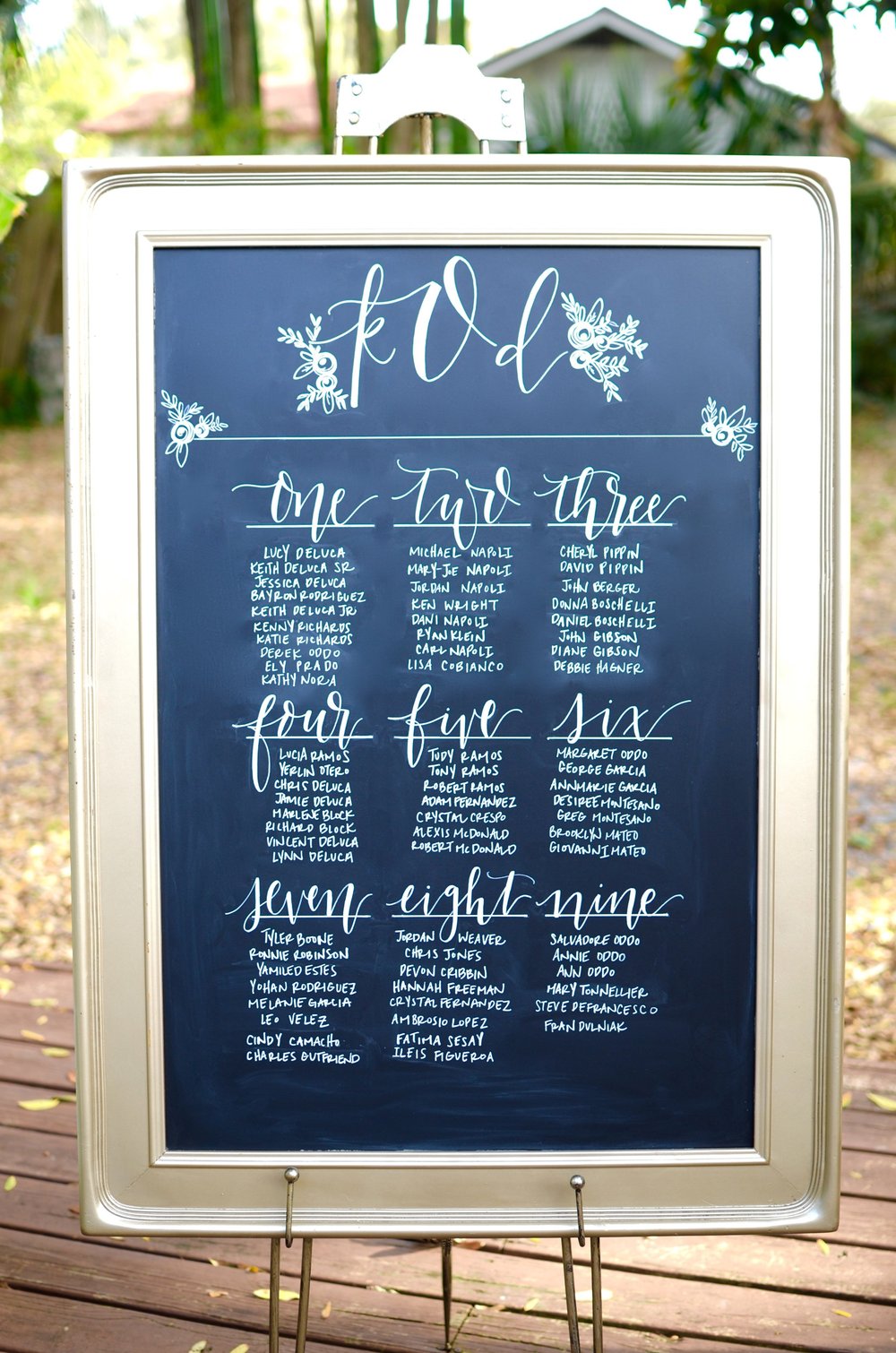 Signage Rentals — Do Tell Designs