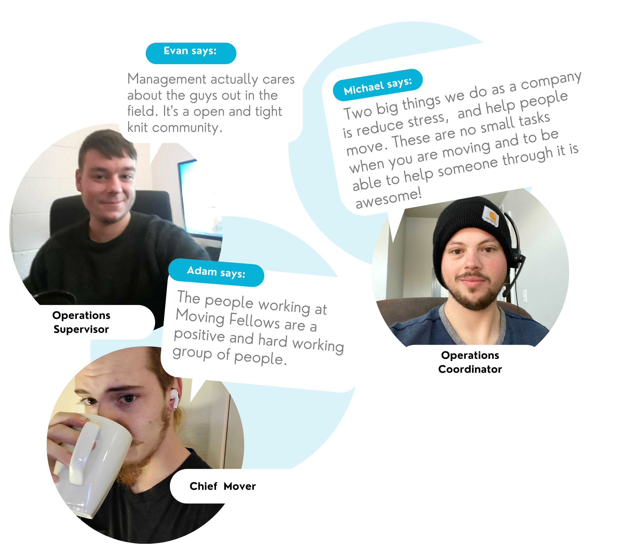 Moving Fellows - Hiring Now Drivers & Moving Team Leads