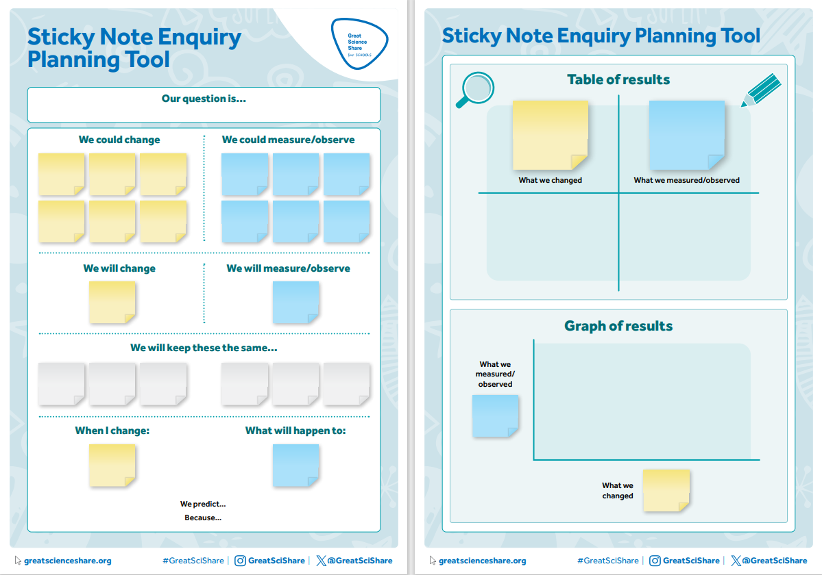 Enquiry Planning Tool — The Great Science Share for Schools