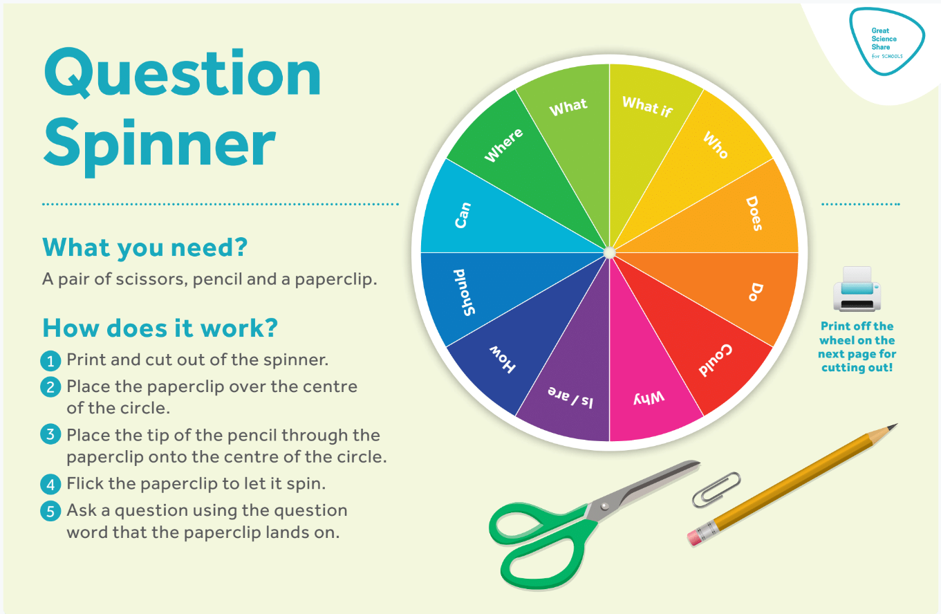 Great Science Skills Age 5 - 7 — The Great Science Share for Schools