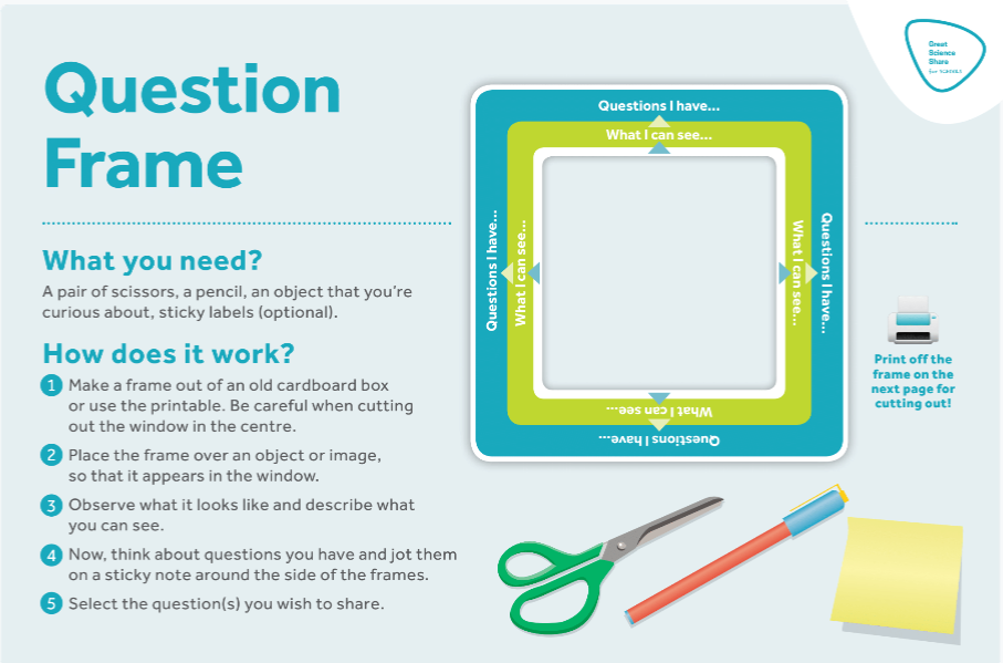 Question Makers — The Great Science Share for Schools