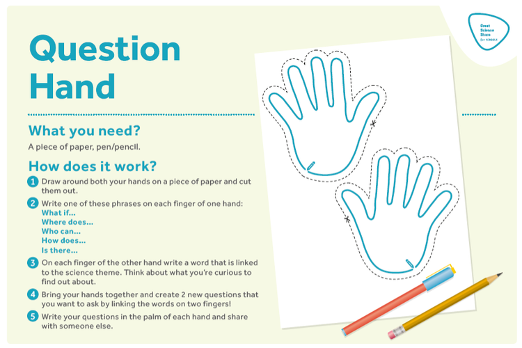 Question Makers — The Great Science Share for Schools