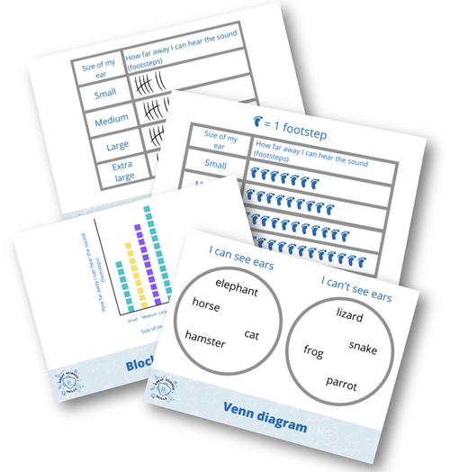 Great Science Skills Age 5 - 7 — The Great Science Share for Schools