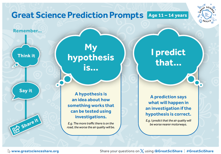 Prediction Prompts — The Great Science Share for Schools