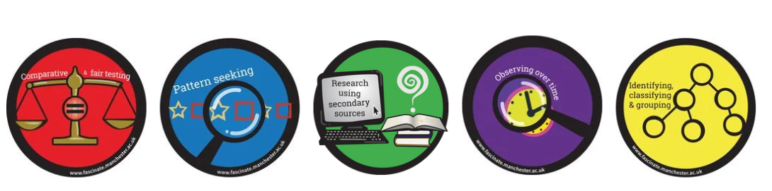 Great Science Toolkit — The Great Science Share for Schools