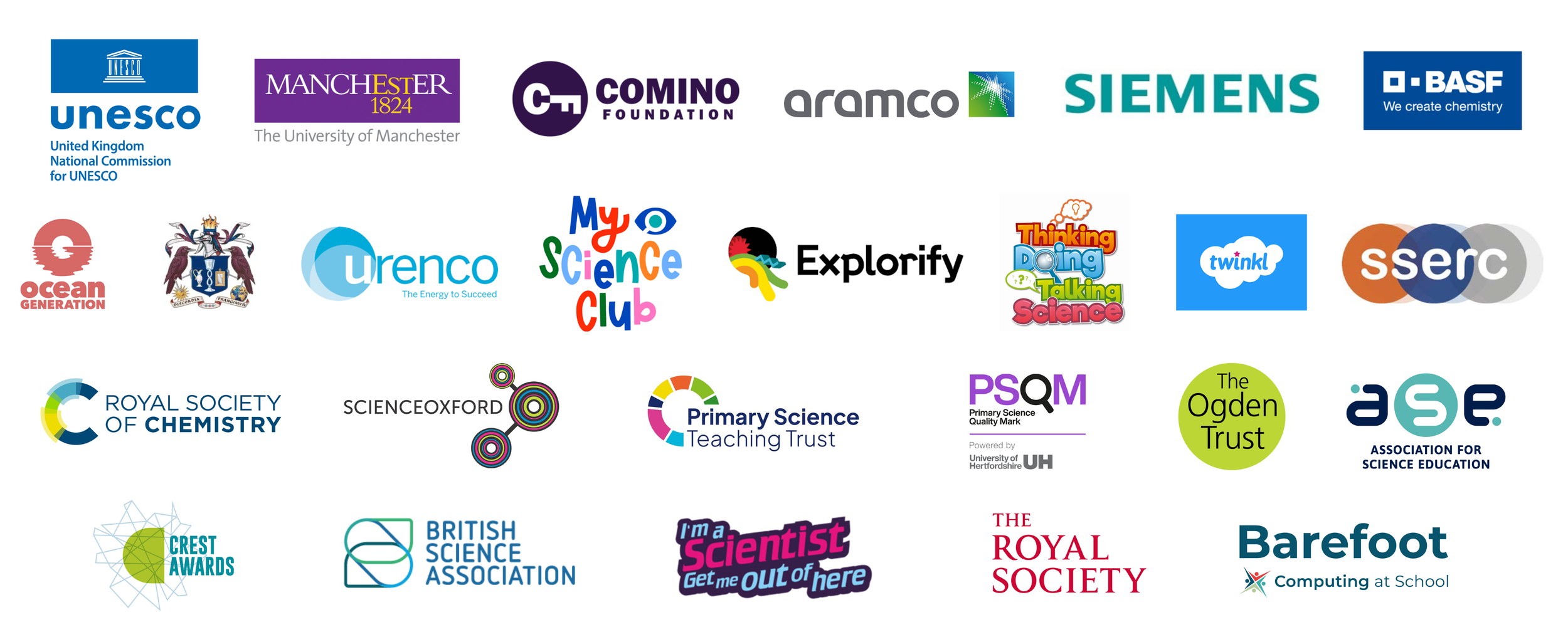 Conclusion Creators — The Great Science Share for Schools