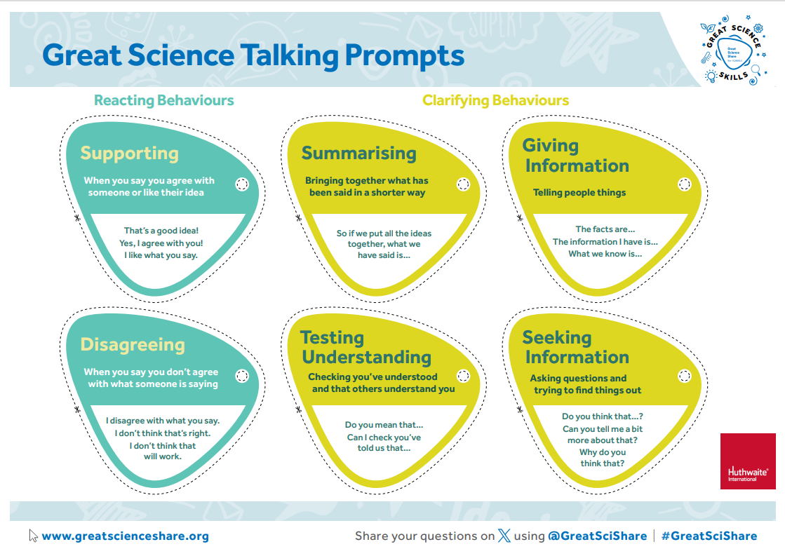 Talk Prompts — The Great Science Share for Schools