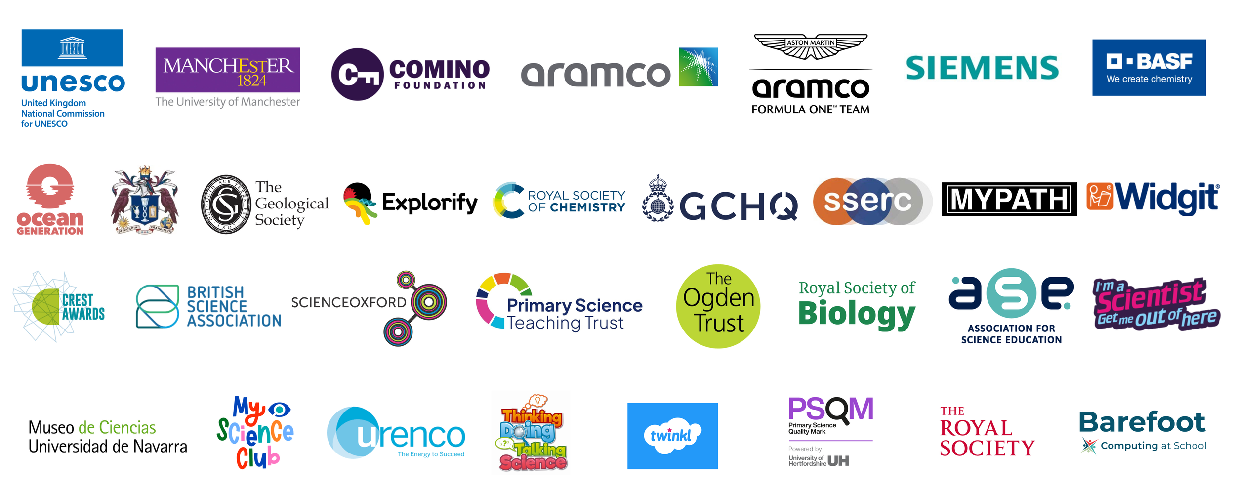 Great Science Share for Schools × Widgit: Making Primary Science ...