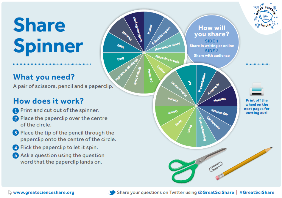 Share Science — The Great Science Share for Schools