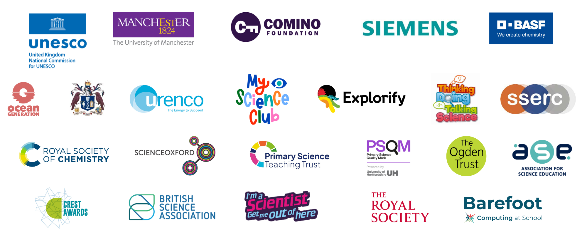 Question Makers — The Great Science Share for Schools