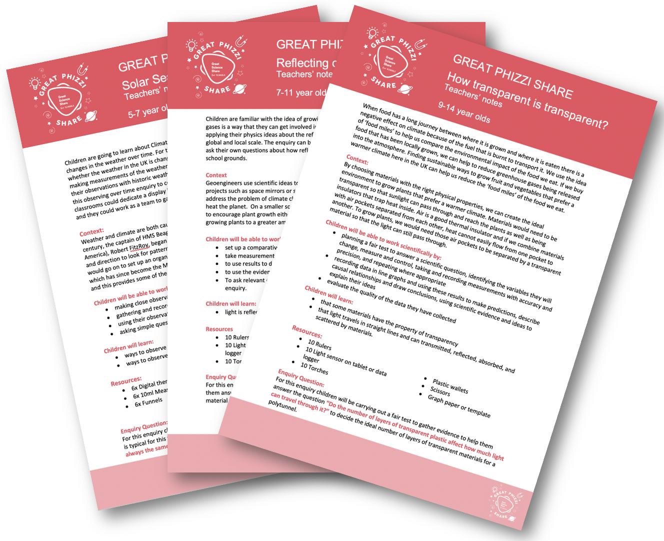 Great Phizzi Share — The Great Science Share for Schools