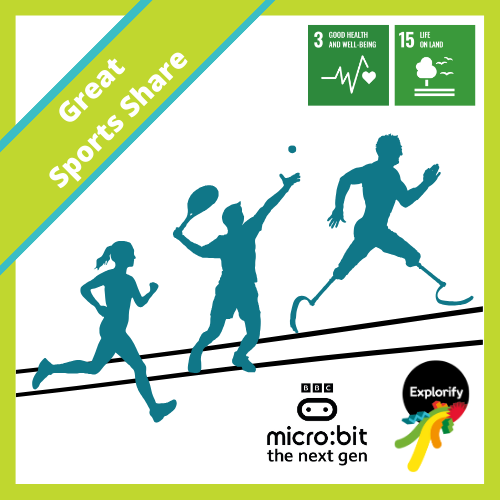 Sports Odd One Outs — The Great Science Share for Schools