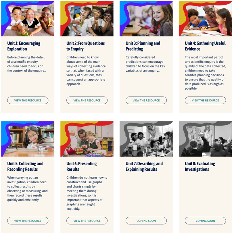 Primary Science Skills and How to Teach Them! — The Great Science Share ...