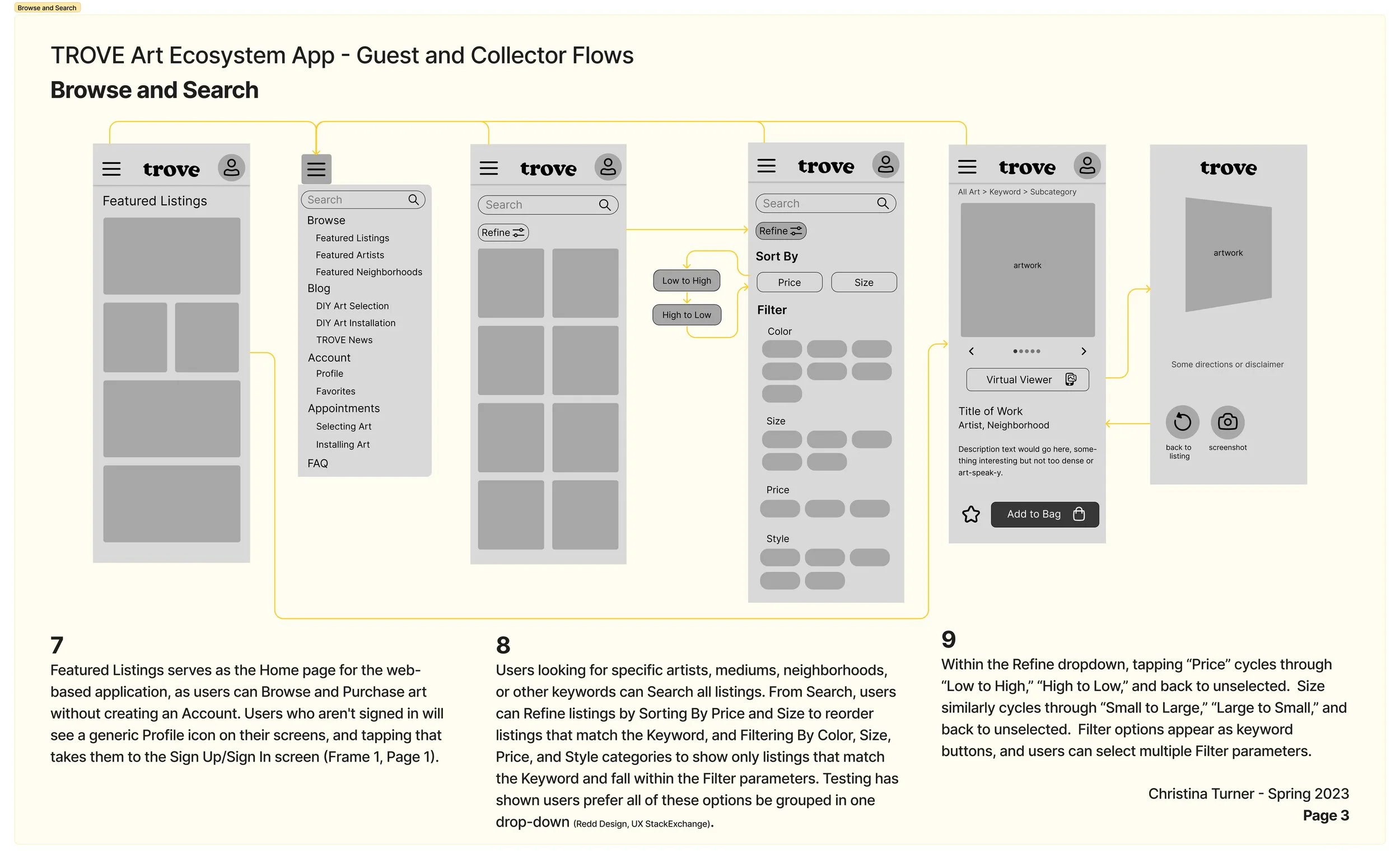 UX Case Study: TROVE App — happywonderfool