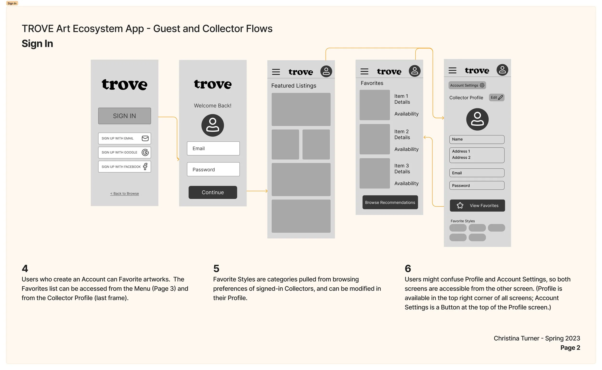 UX Case Study: TROVE App — happywonderfool