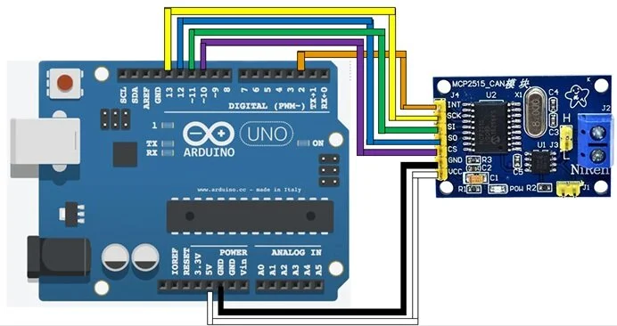 Arduino Kit (Copy) — Nethercutt Solutions