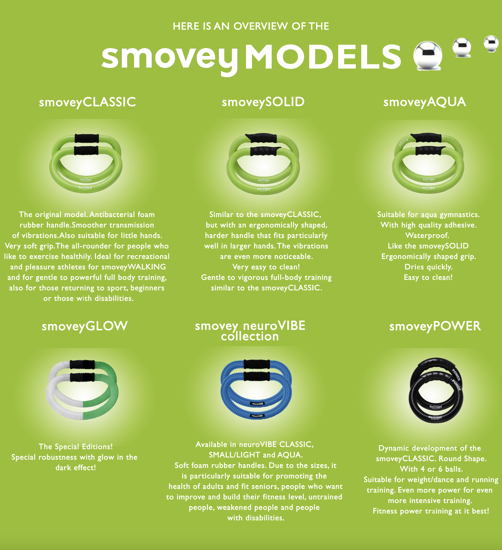 Introducing The ORIGINAL smovey VIBROSWING-System "Combining Fitness ...