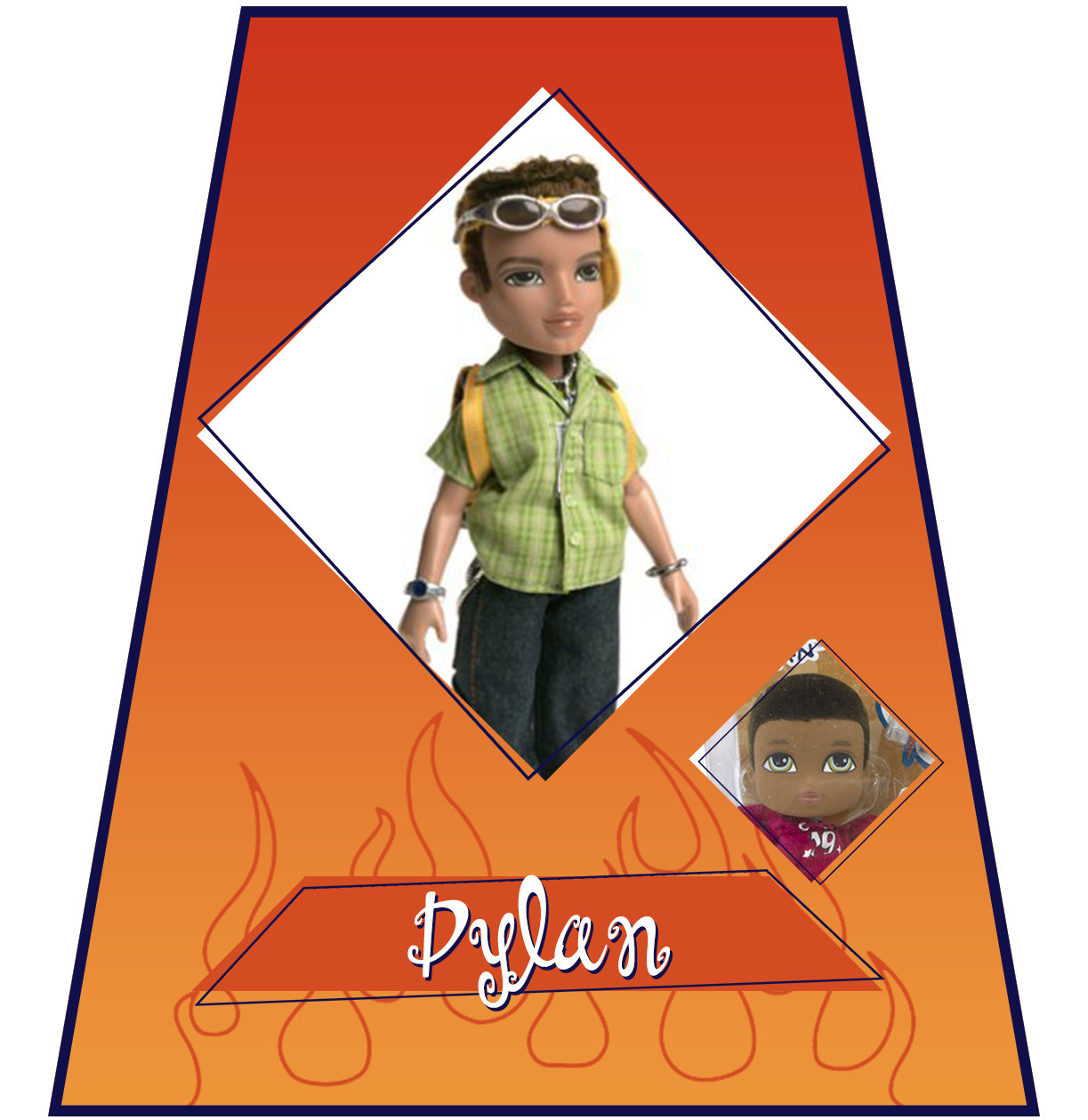 Dylan | Bratz Boyz Character Profiles | Stilesville Central ...