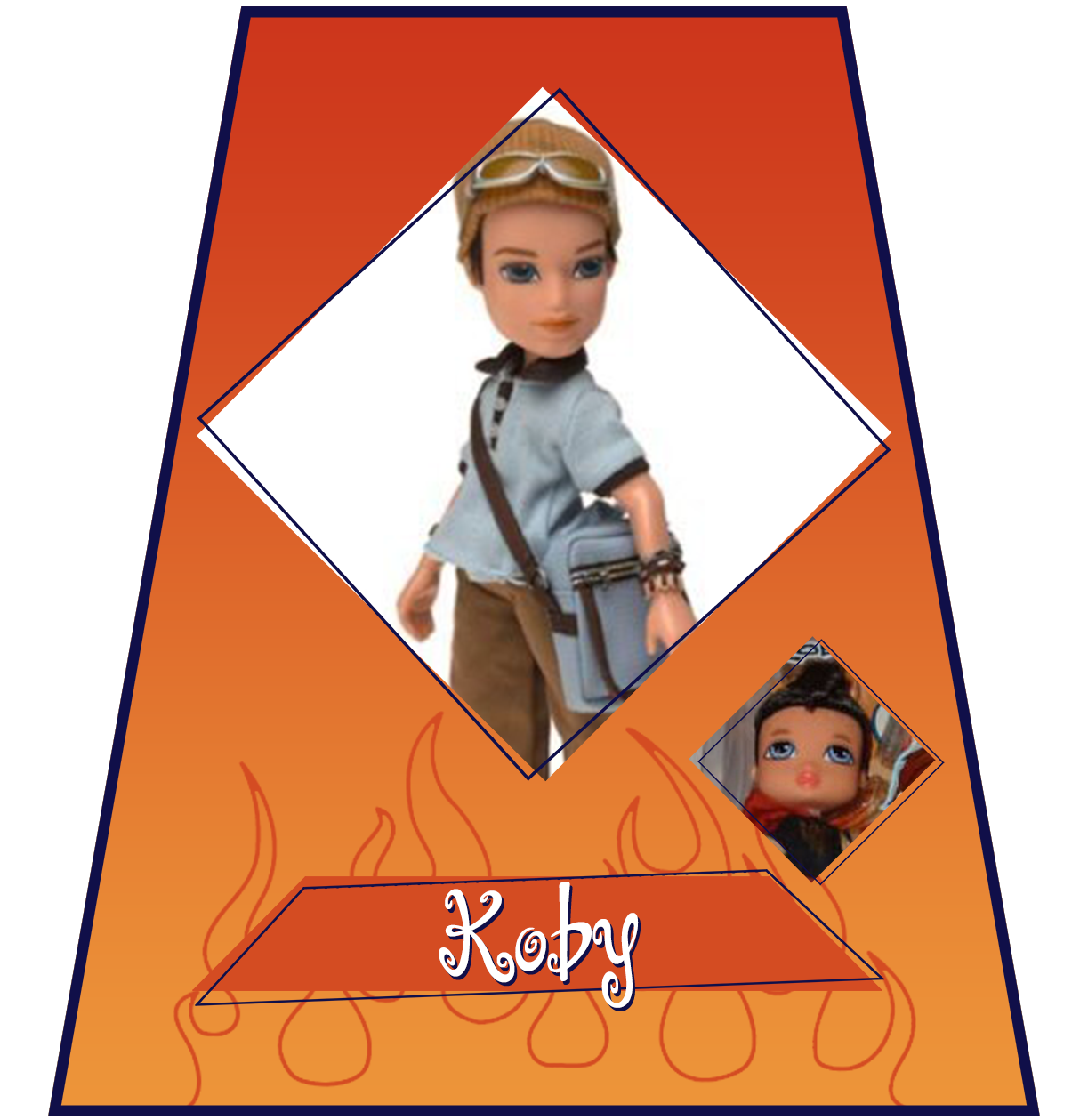 Koby | Bratz Boyz Character Profiles | Stilesville Central ...
