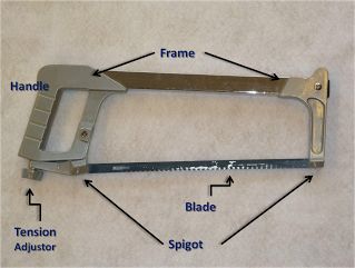 Hacksaw Labeled