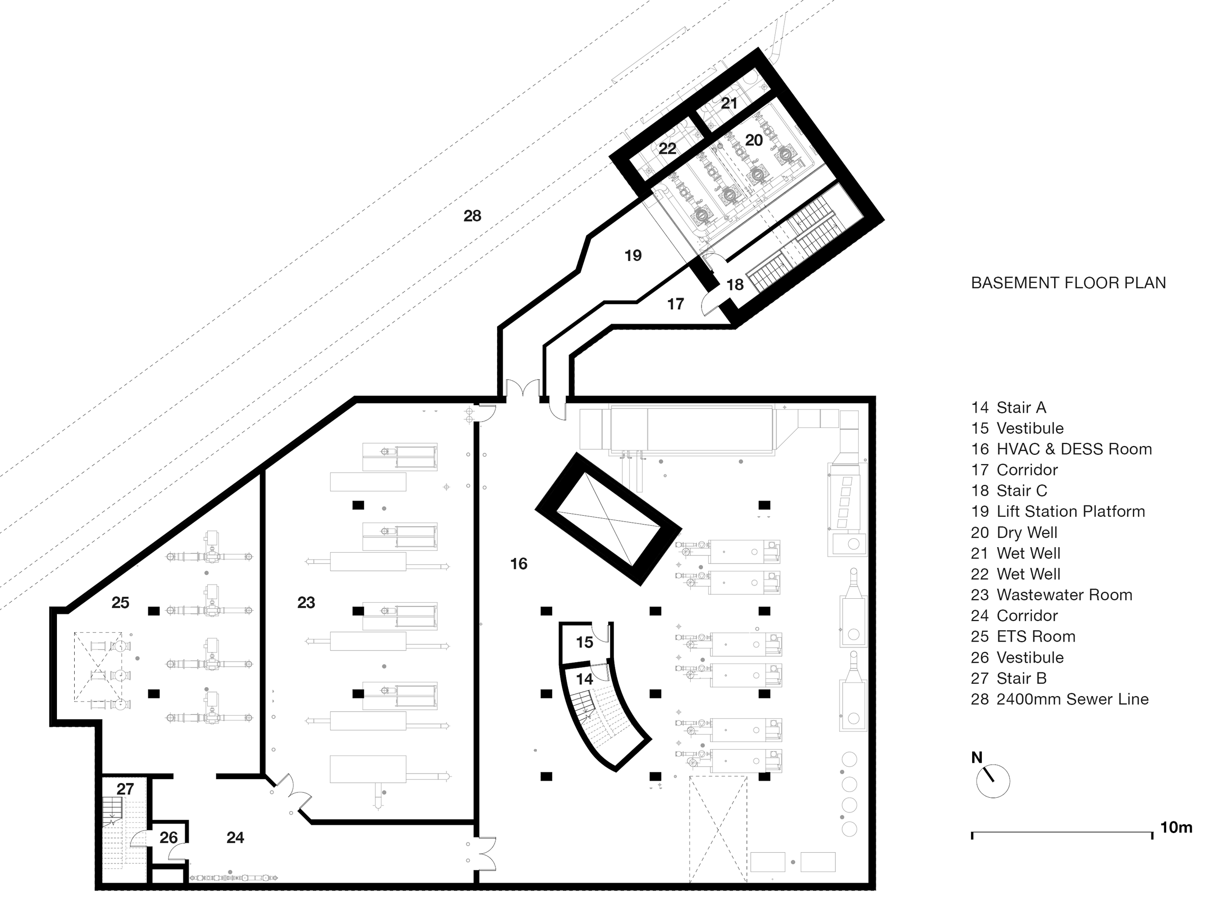 gh3* — Blatchford District Energy SHX