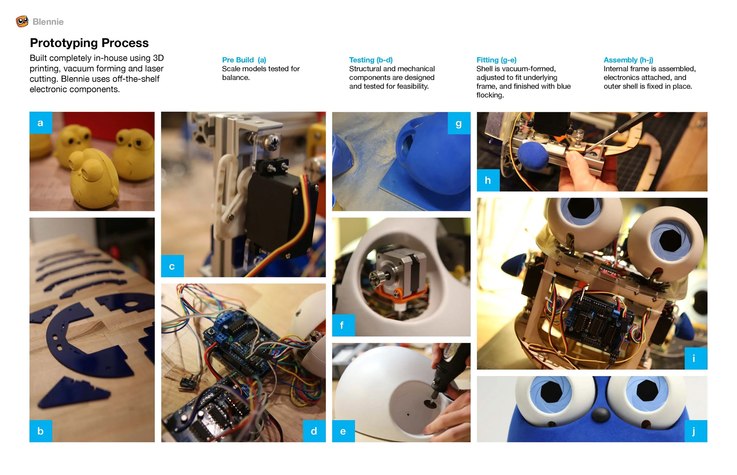 Blennie (Beatbots Case Study) — Greg Katz