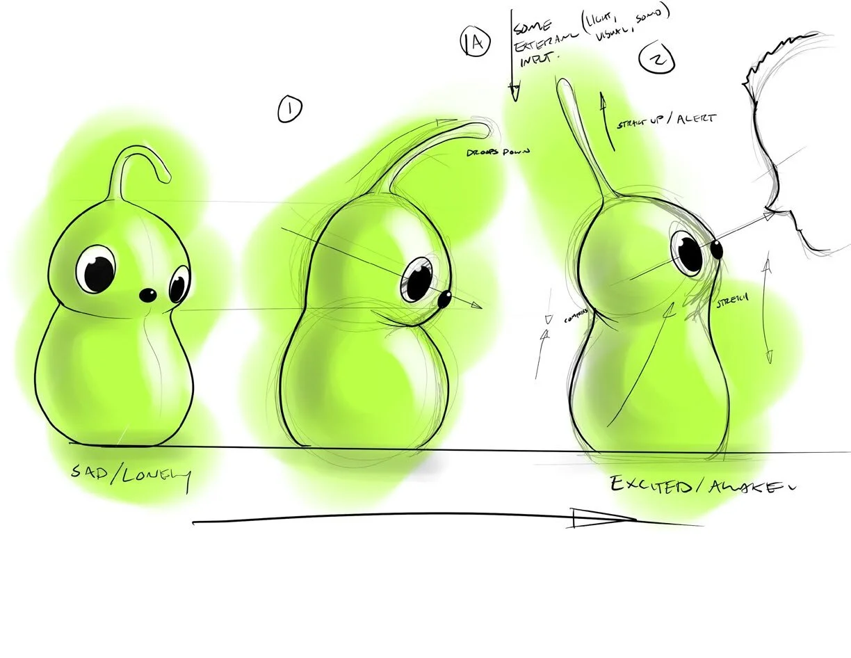 Roilo (Beatbots Case Study) — Greg Katz