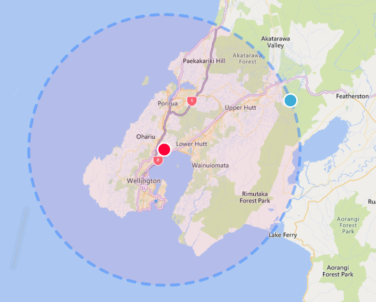 Membership — Wellington Warlords