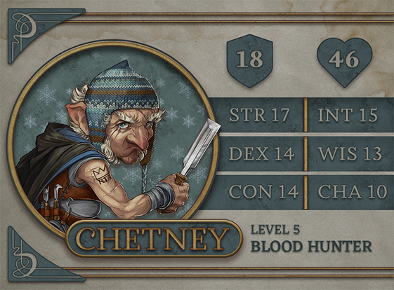 Character Levels - Chetney — CritRoleStats