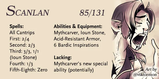 What Does Vox Machina Have Left? Fort Daxio Edition — CritRoleStats