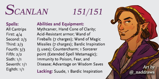 What Does Vox Machina Have Left? Raishan Edition, Part II — CritRoleStats