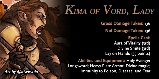 What Does Vox Machina Have Left? Raishan Edition — CritRoleStats