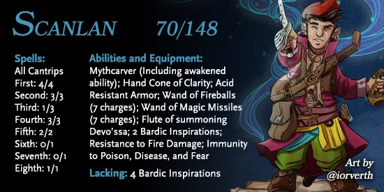 What Does Vox Machina Have Left? Raishan Edition — CritRoleStats