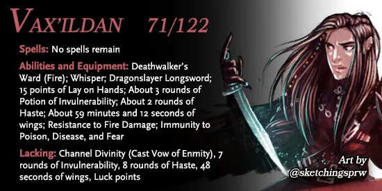 What Does Vox Machina Have Left? Raishan Edition — CritRoleStats