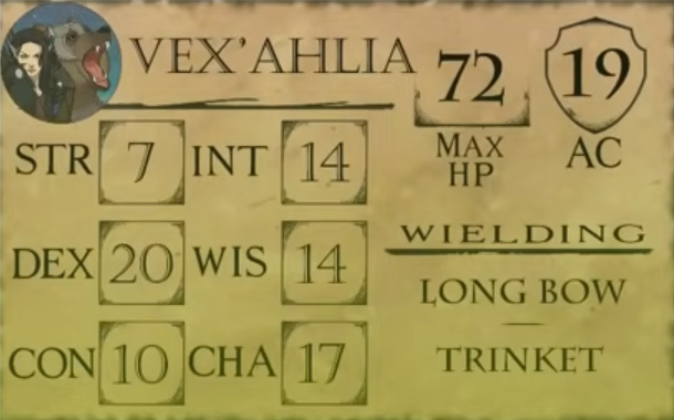 Character Levels - Vex'ahlia — CritRoleStats