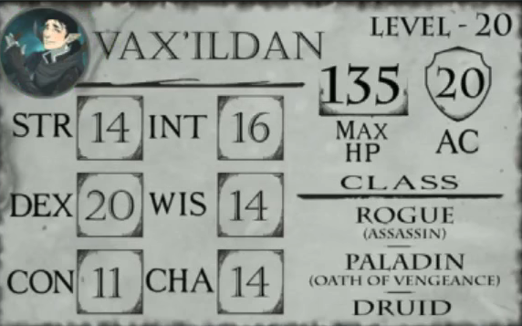 Character Levels - Vax'ildan — CritRoleStats