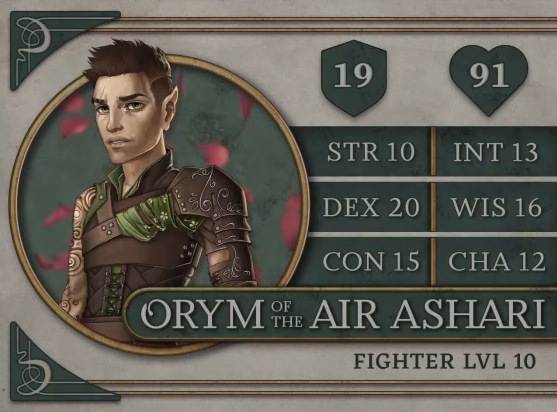 Character Levels - Orym — CritRoleStats