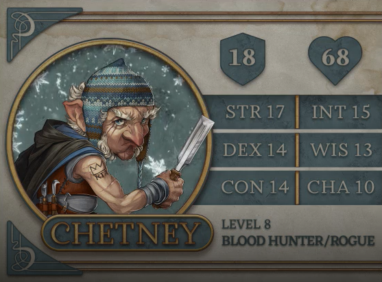 Character Levels - Chetney — CritRoleStats