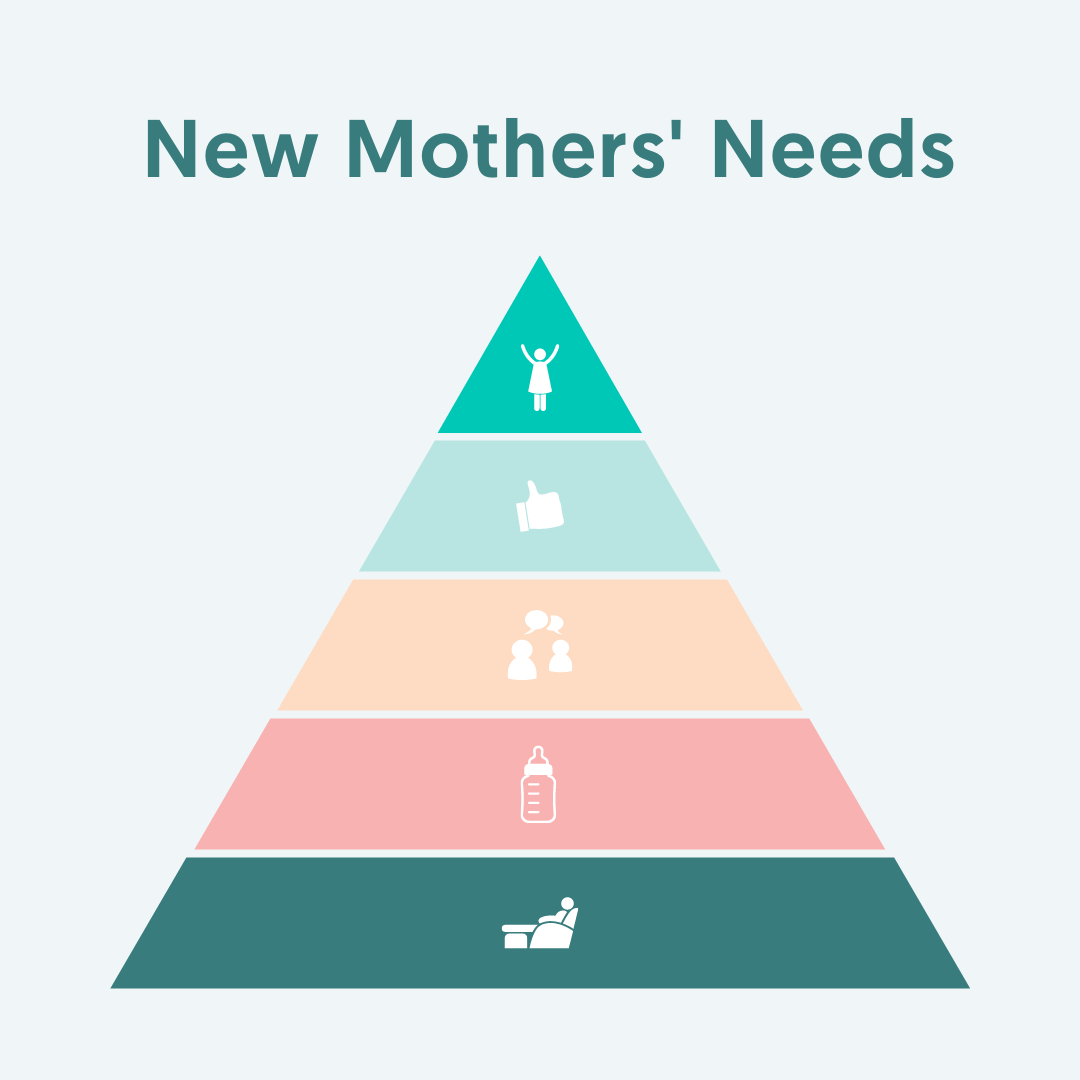 stories — pumpspotting