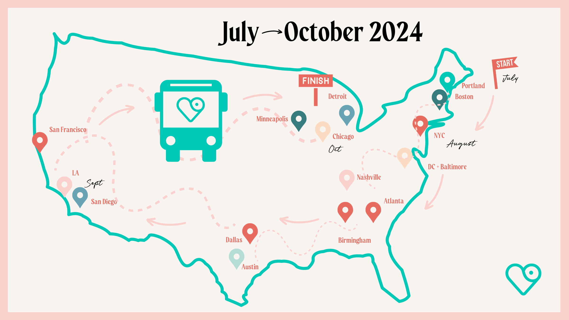 pumpspotting bus tour — pumpspotting