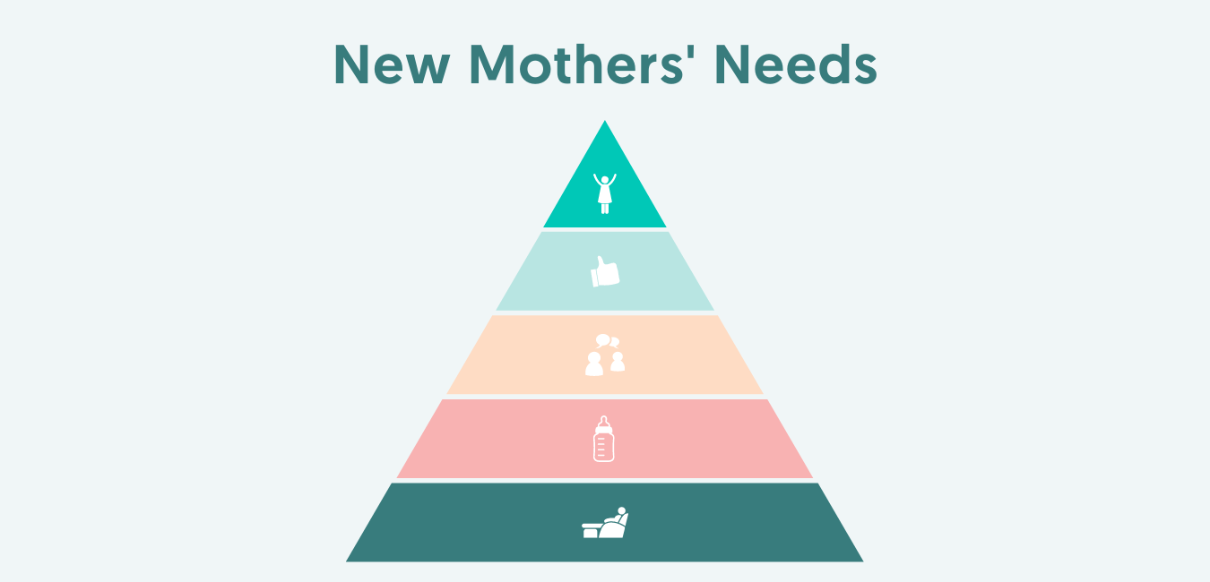 Why Maternity Leave Benefits Aren't Enough to Retain Working Parents ...