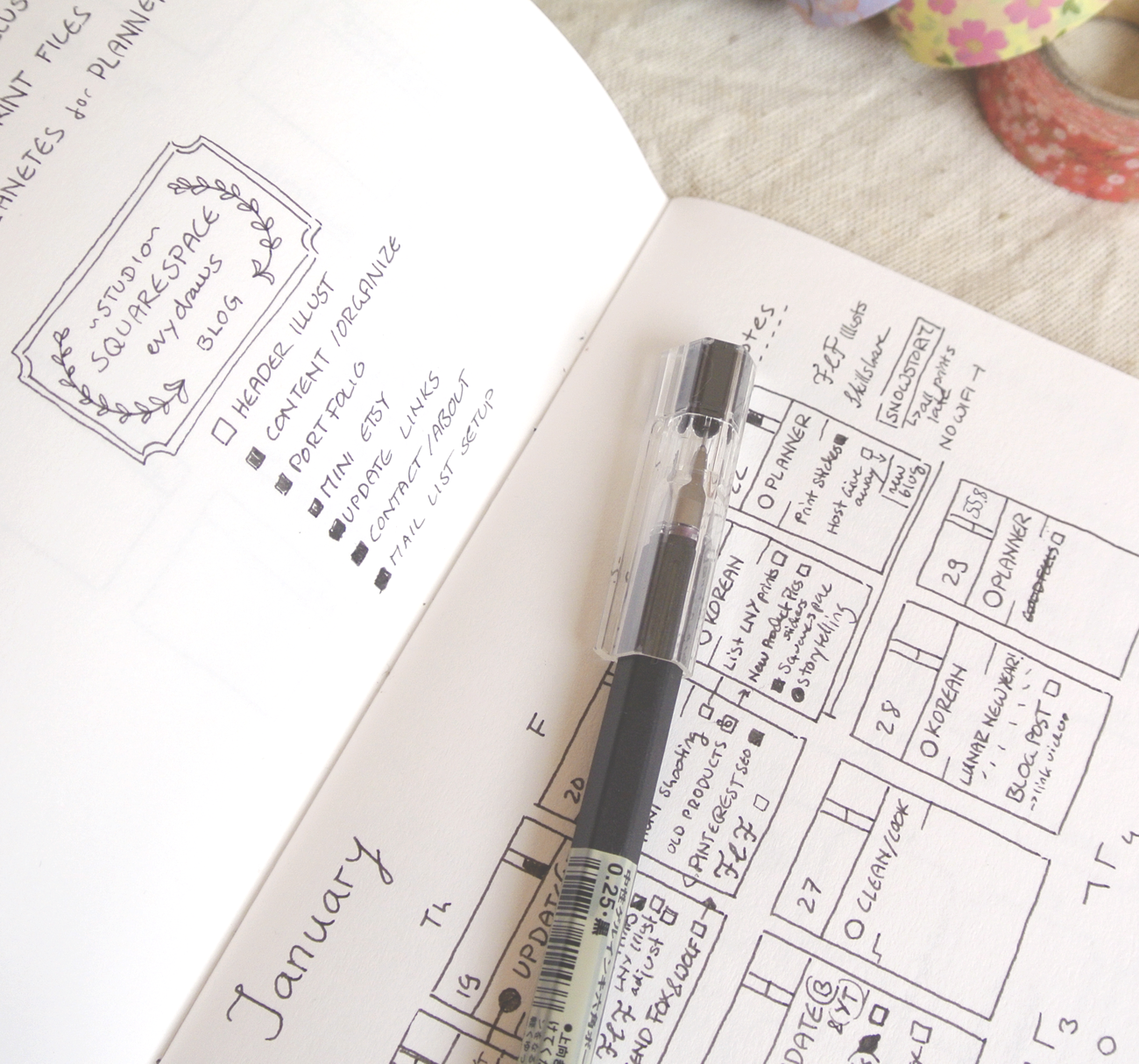 Planner Setup of an Illustrator - Journals and Sketchbooks — Evelyne ...
