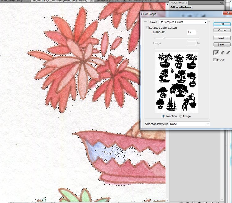 Stickers Making-Of - Scanning & Editing Watercolor Drawings — Evelyne ...
